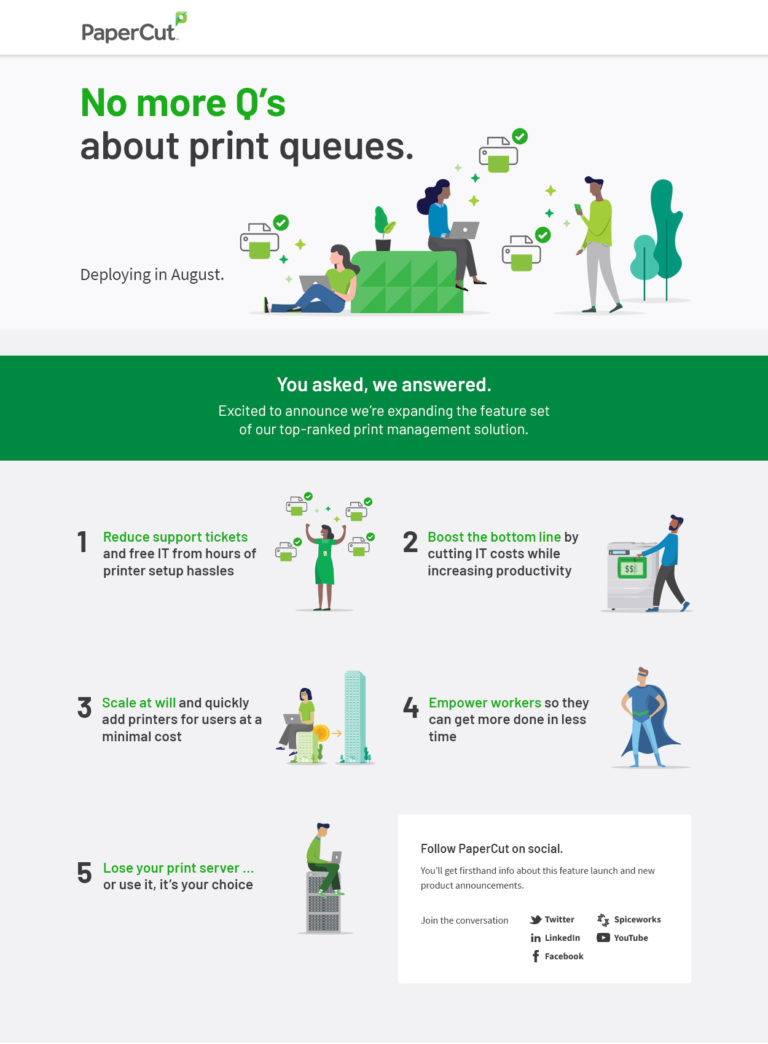 PaperCut is adding something special to its print management solution ...