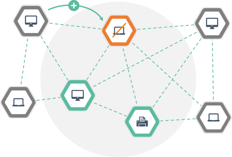 How PaperCut reimagined the print server (by removing it) – ecoprintQ Blog