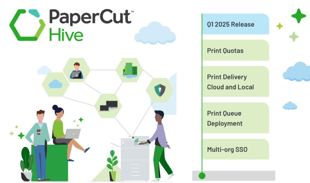 PaperCut Hive: Revolutionize Print Management